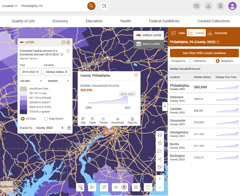 ACS (American Community Survey) Data Updated To 2019-2023 | PolicyMap
