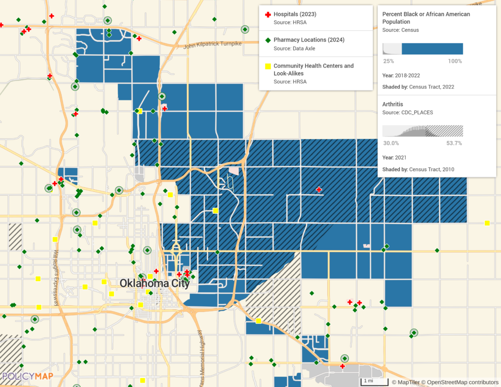 Addressing Diversity in Clinical Research: Data for Alignment with New ...