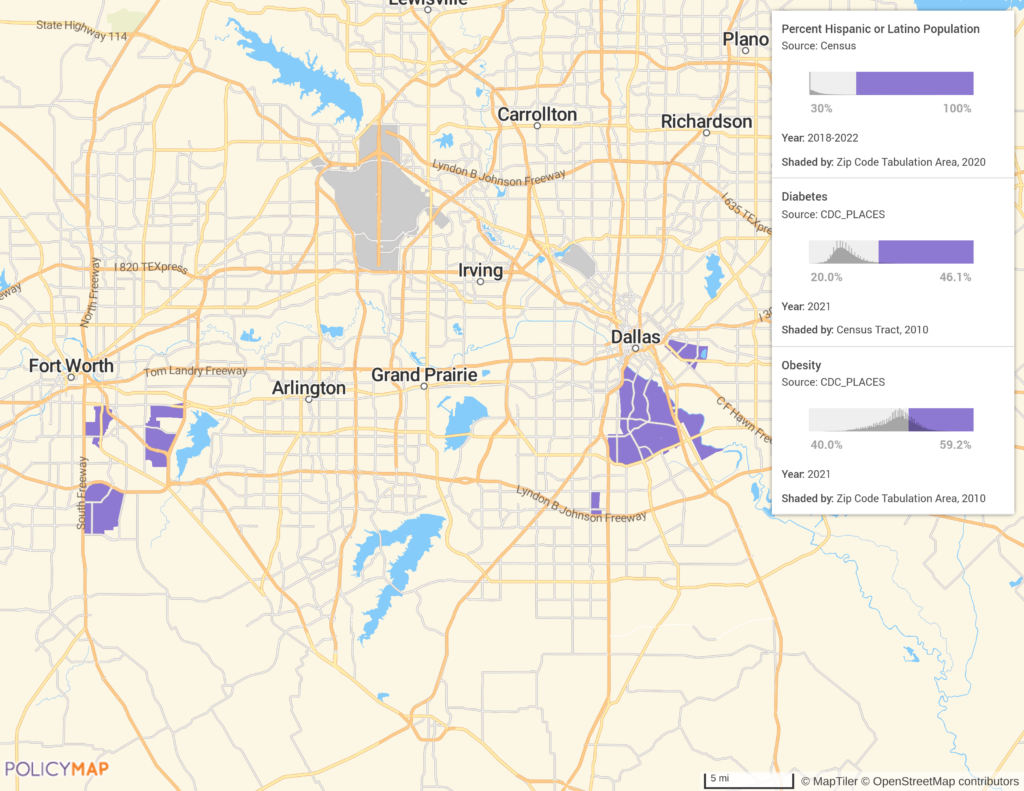 Addressing Diversity in Clinical Research: Data for Alignment with New ...